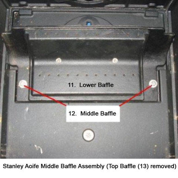 Aga Wren Middle Baffle - StoveSpareParts